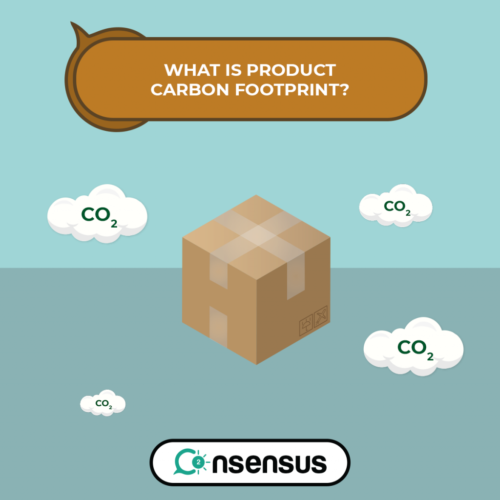 What is Product Carbon Footprint? - Co2nsensus