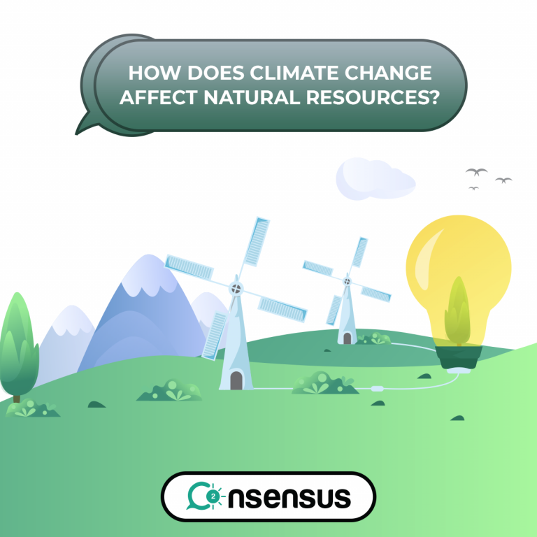 How Does Climate Change Affect Natural Resources? - Co2nsensus