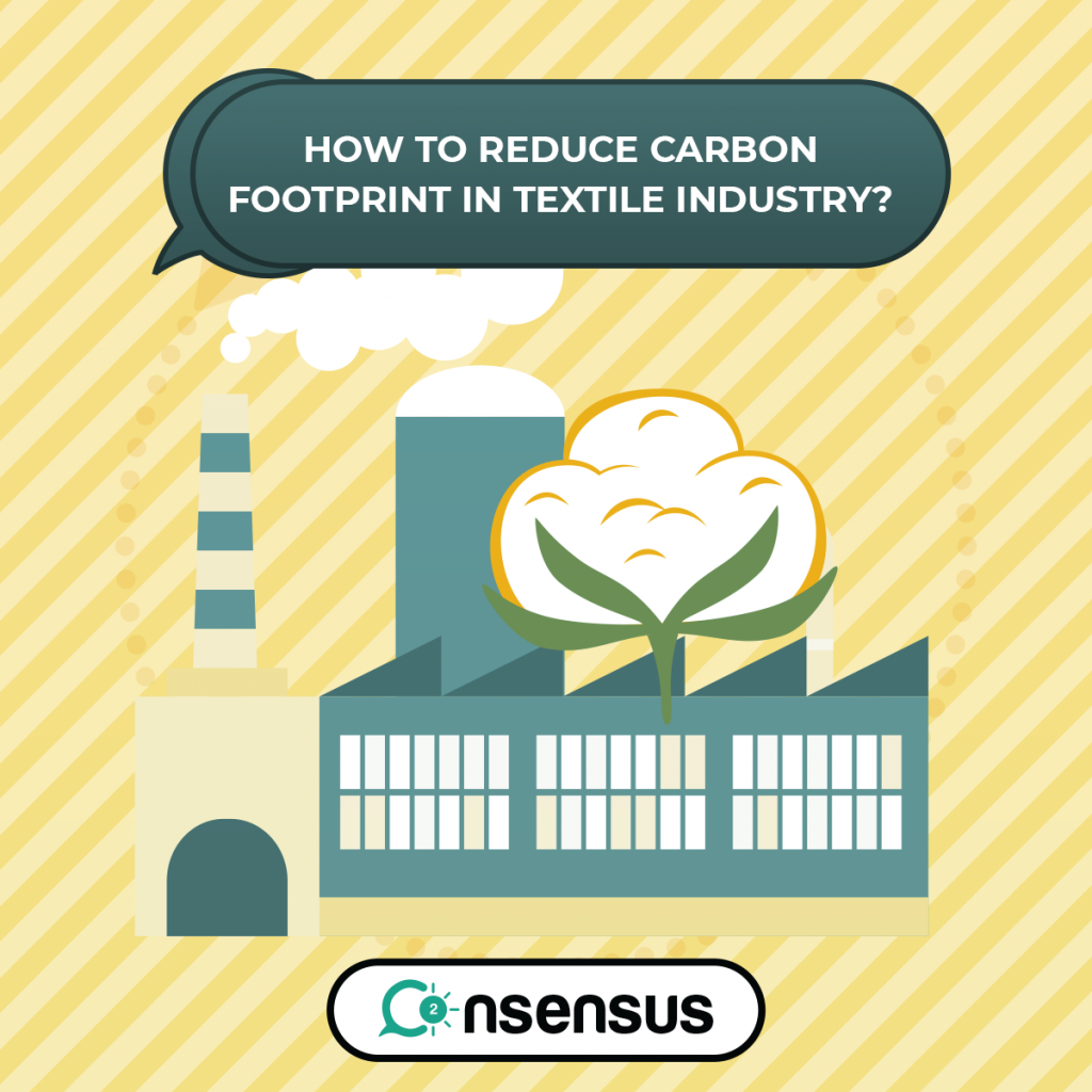 How to Reduce Carbon Footprint in Textile Industry - Co2nsensus